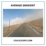 What Is Gradient of Road? | Limiting Gradient of Road | Types of ...