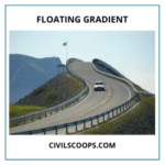 What Is Gradient of Road? | Limiting Gradient of Road | Types of ...