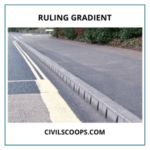 What Is Gradient of Road? | Limiting Gradient of Road | Types of ...