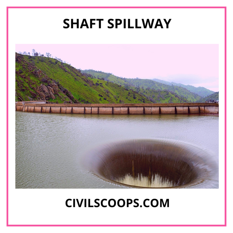 WHAT IS A SPILLWAY | TYPES OF SPILLWAY | DEFINITION SPILLWAY