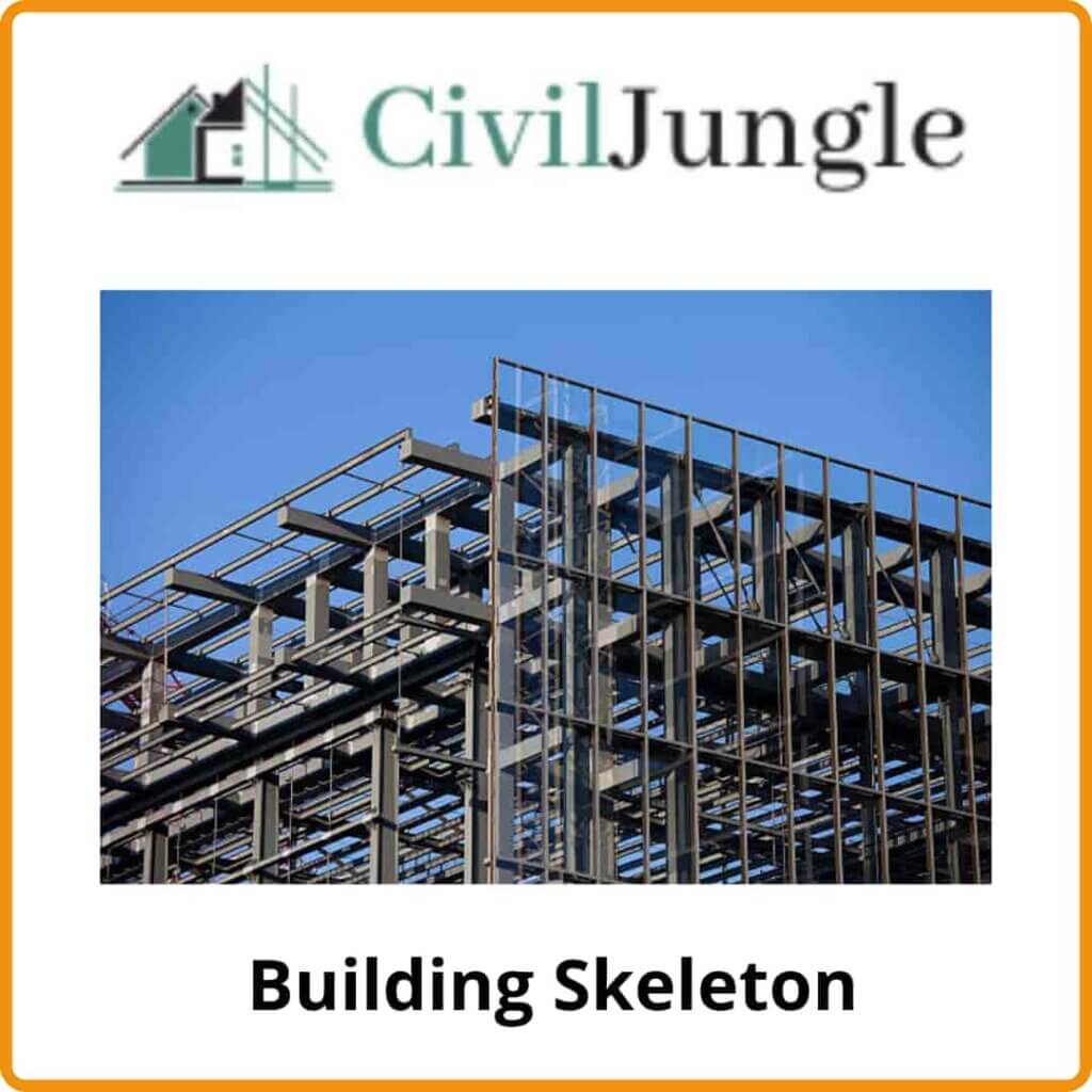 Skeleton Frame | Building Skeleton | Steel Structural Building – Civil ...