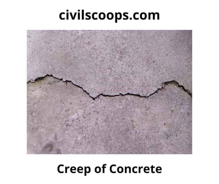 Properties of Concrete | What Is the Grade of Concrete - Civil Scoops
