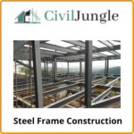 Skeleton Frame | Building Skeleton | Steel Structural Building - Civil ...