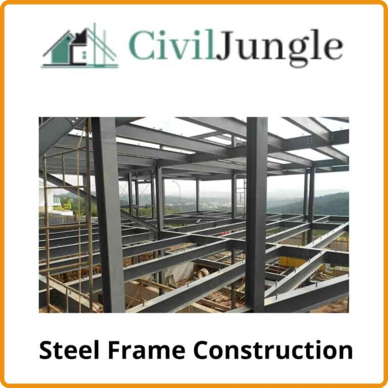 Skeleton Frame | Building Skeleton | Steel Structural Building – Civil ...