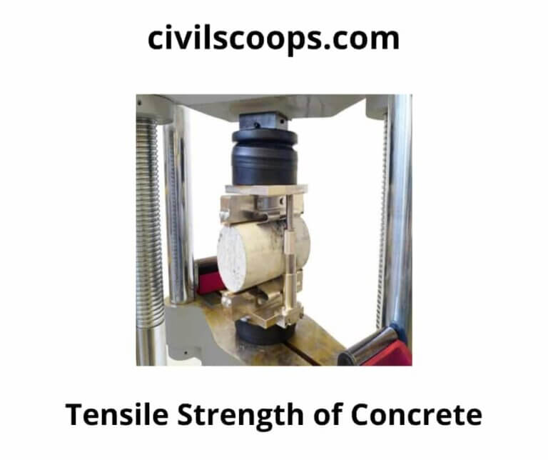 Properties of Concrete | What Is the Grade of Concrete - Civil Scoops