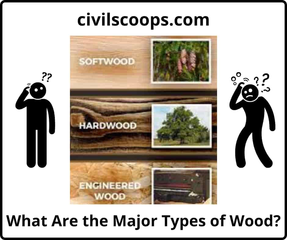 Types of Wood - Civil Scoops