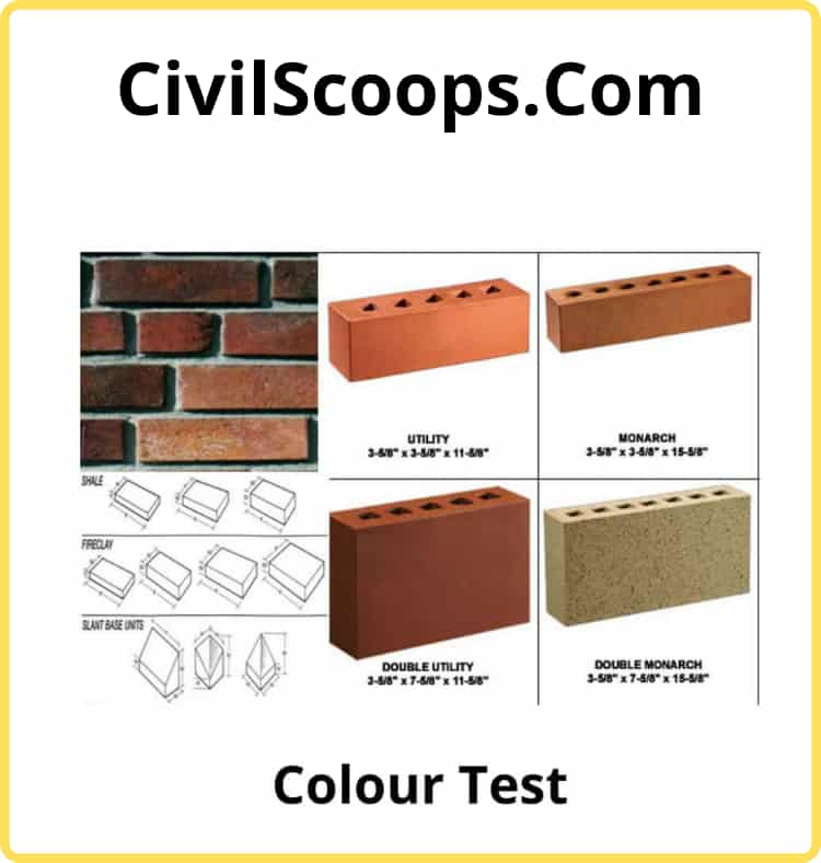 Types of Tests on Bricks - Civil Scoops