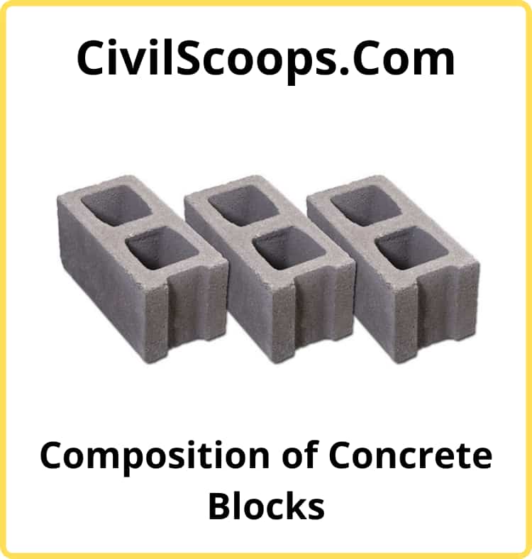 What Is Concrete Blocks | Types of Concrete Blocks | Types of Hollow ...