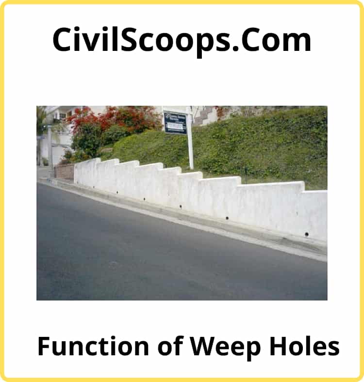 What Is Weep Holes | Function of Weep Holes | Types of Weep Holes ...
