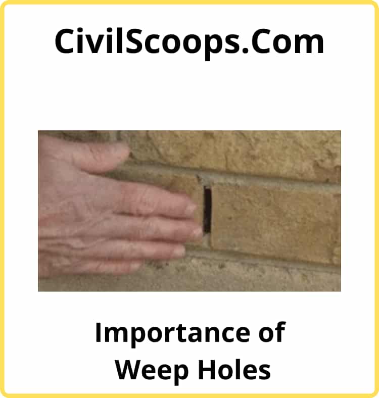 What Is Weep Holes | Function of Weep Holes | Types of Weep Holes ...