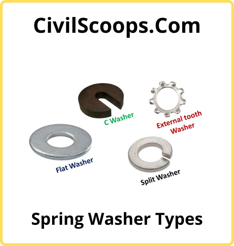 What Are Washers Used for ? - Civil Scoops