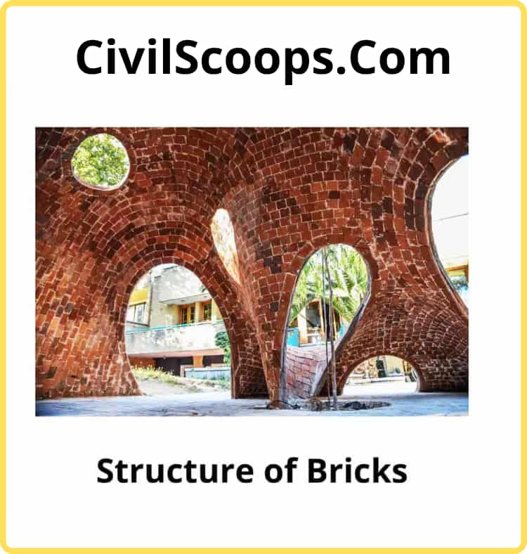 Types of Tests on Bricks - Civil Scoops