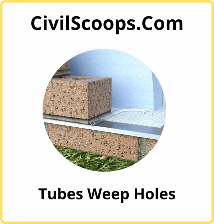What Is Weep Holes | Function of Weep Holes | Types of Weep Holes ...