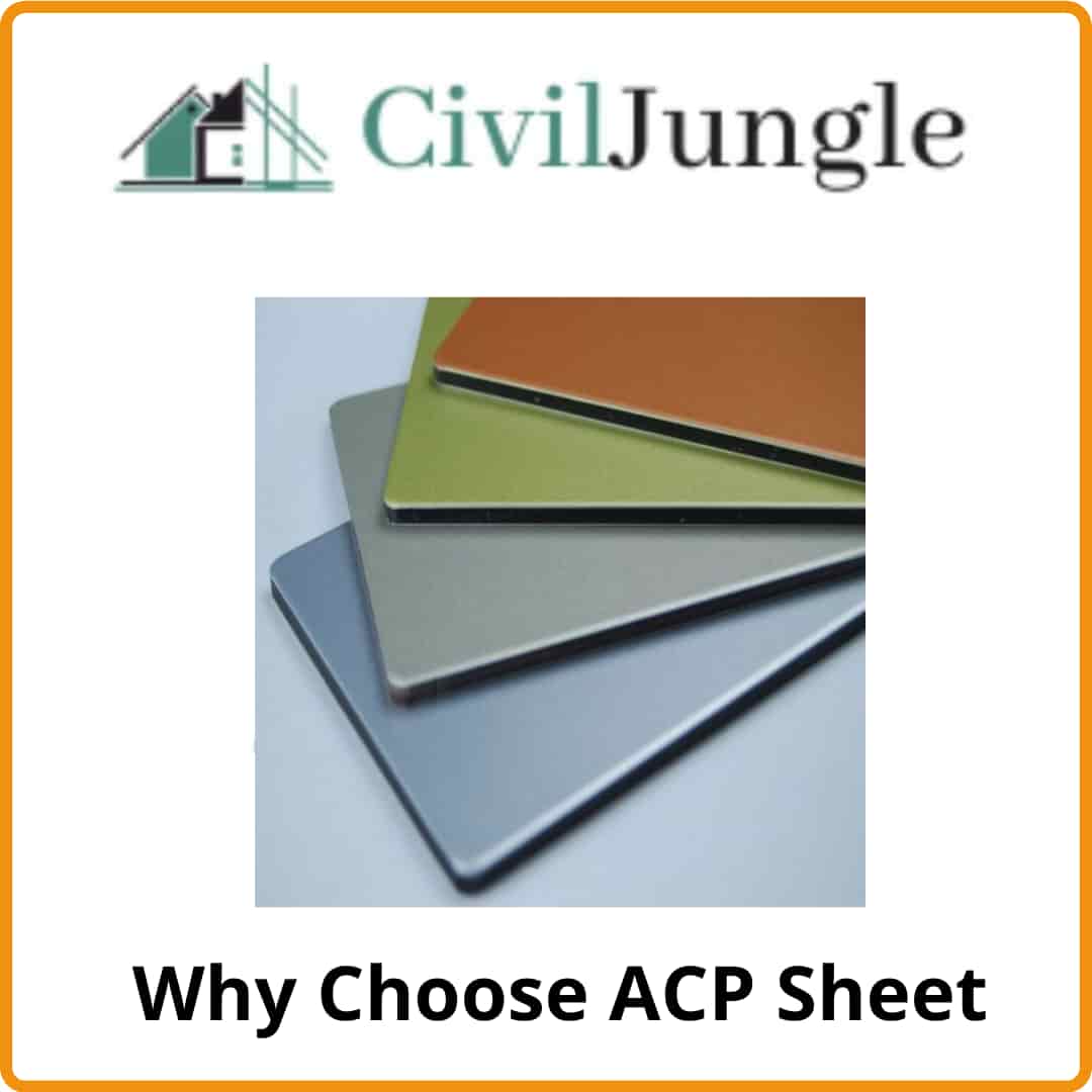 What Is ACP | Applications of ACP Sheet | Advantage of ACP Sheet ...