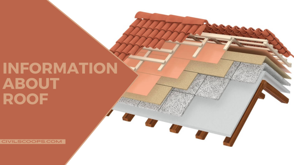 Information About Roof | What is the Roof | Different Types of Roofs ...