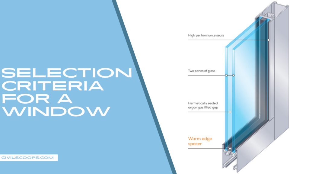 All About of Window | What Is Window | Selection Criteria for a Window ...