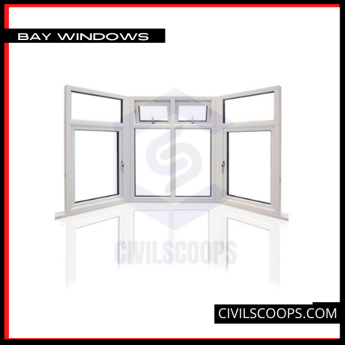 All About of Window | What Is Window | Selection Criteria for a Window ...