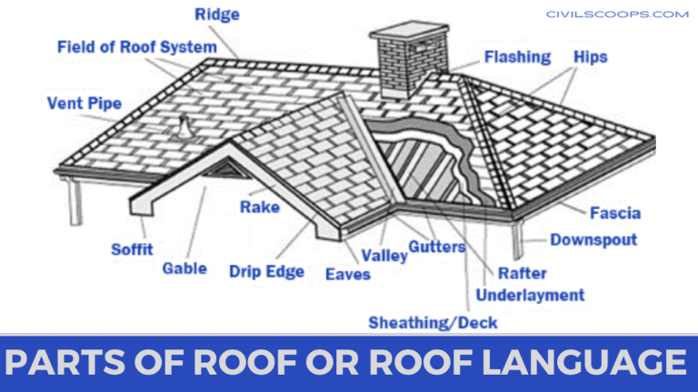 Information About Roof | What is the Roof | Different Types of Roofs ...