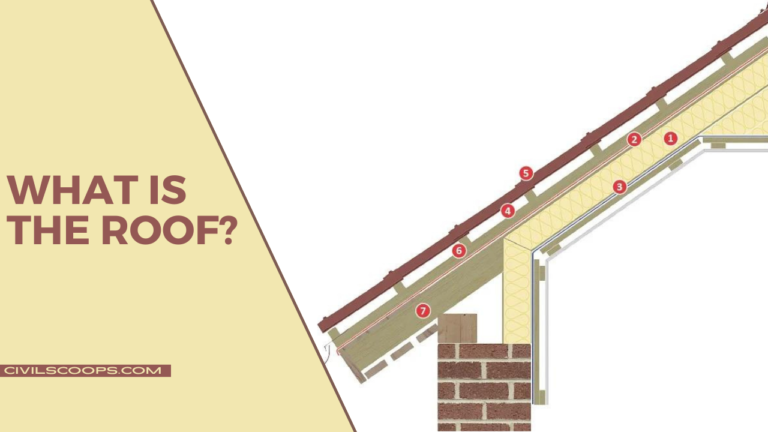 Information About Roof | What is the Roof | Different Types of Roofs ...