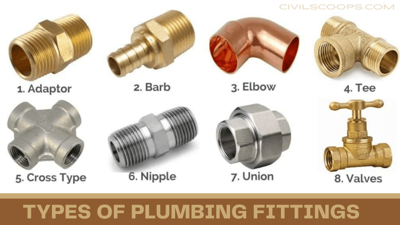 All About of Plumbing Fittings | What Are Plumbing Fittings | Types of ...