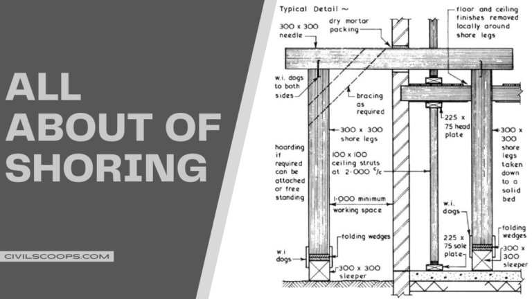 All About of Shoring | What is Shoring | Types of Shoring | Types of Shoring in Construction ...