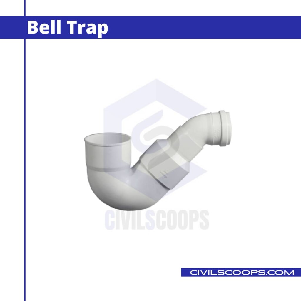 What are Traps | What Does Trap do | 14 Types of Traps In Plumbing ...