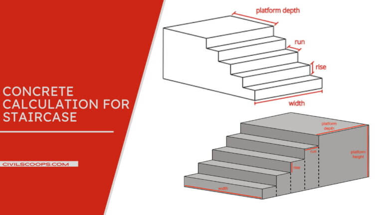 How to Calculate Staircase Qty | Concrete & Bar Bending Schedule (BBS ...