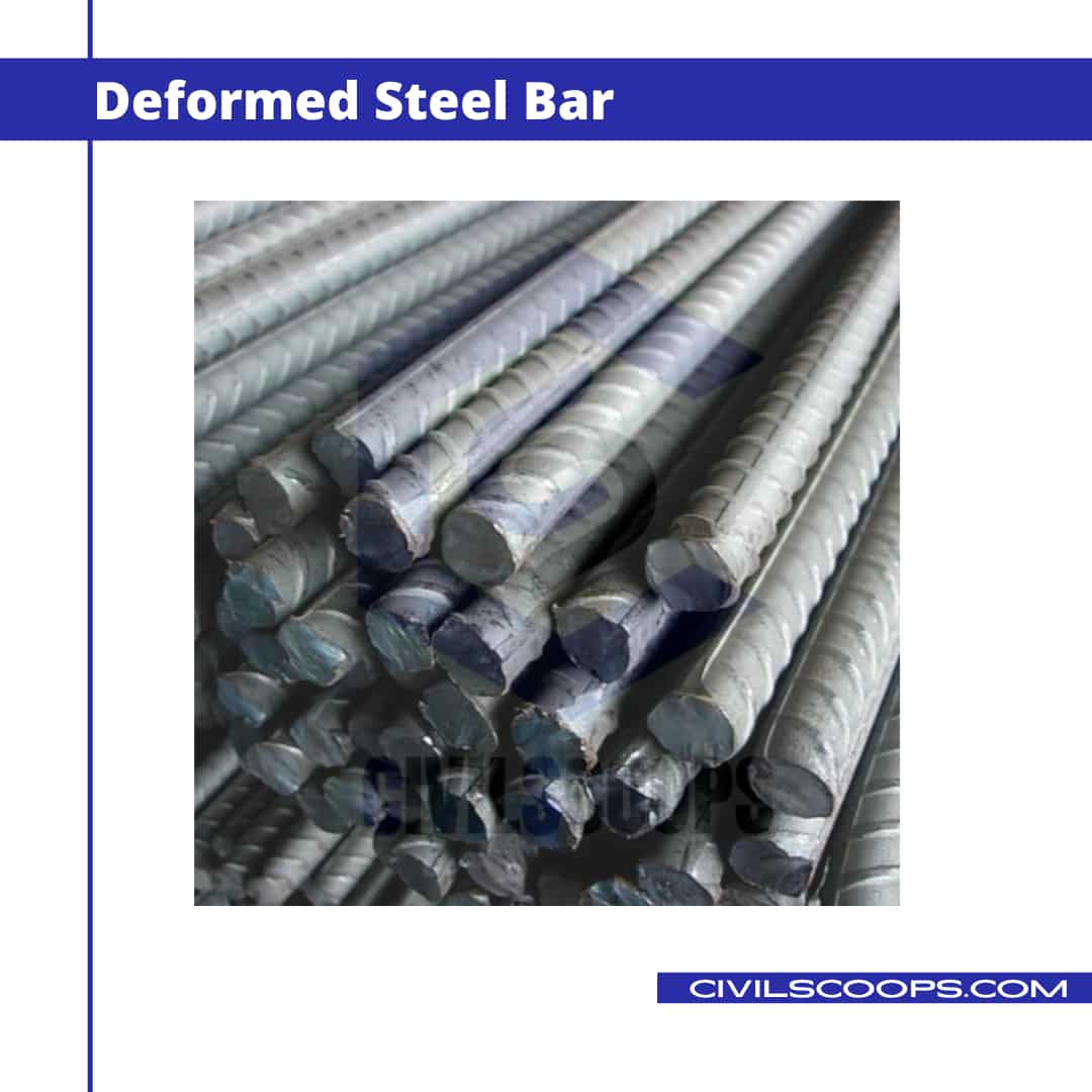 What Is Rebar | Why use Reinforcement in Concrete | Types of Steel ...