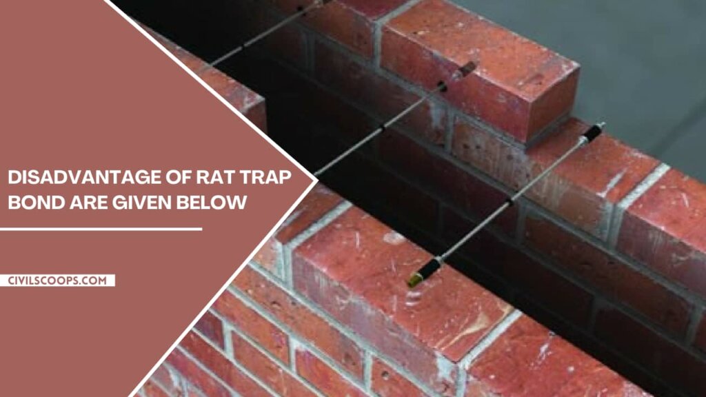 All About Rat Trap Bond | What Is Rat Trap Bond | How to Use ...