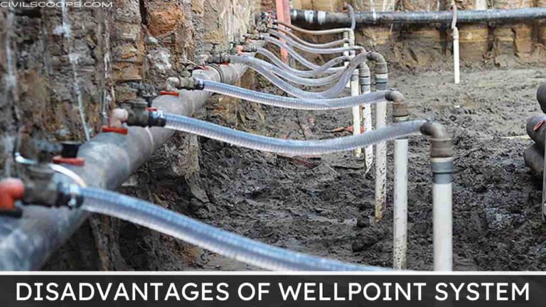 Well Point System | Types of Well Point System | Well Point Dewatering ...