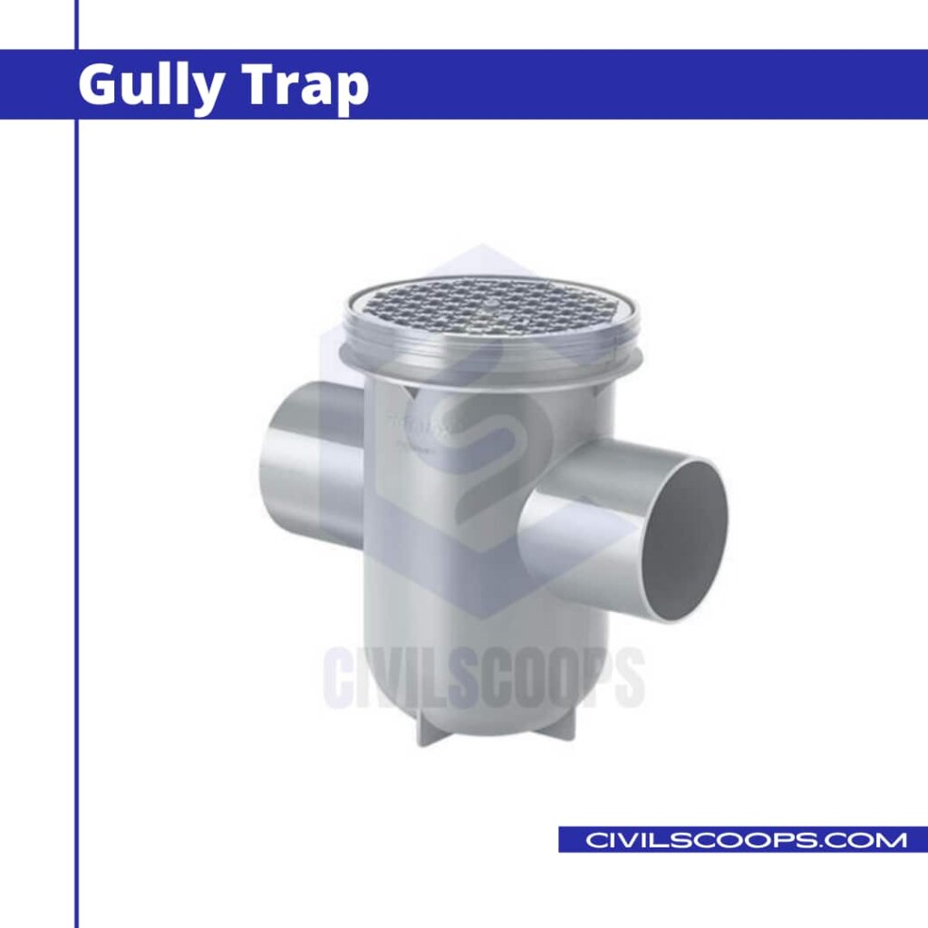 What are Traps | What Does Trap do | 14 Types of Traps In Plumbing ...