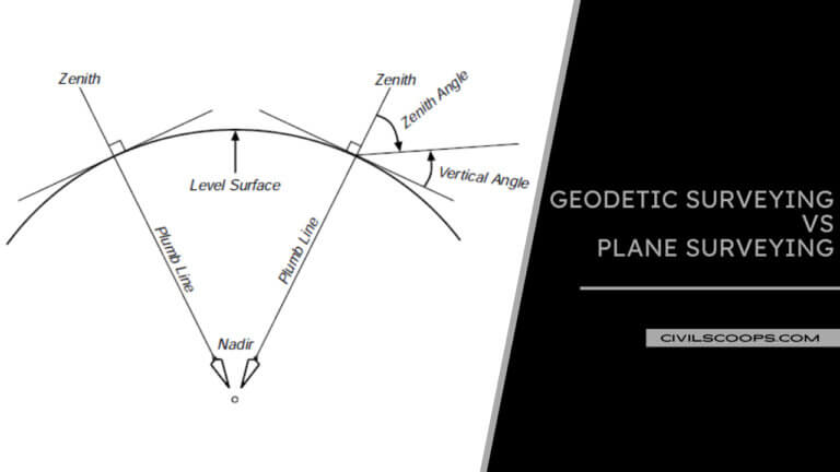 What Is Geodetic Surveying | What Is Plane Surveying | Geodetic ...