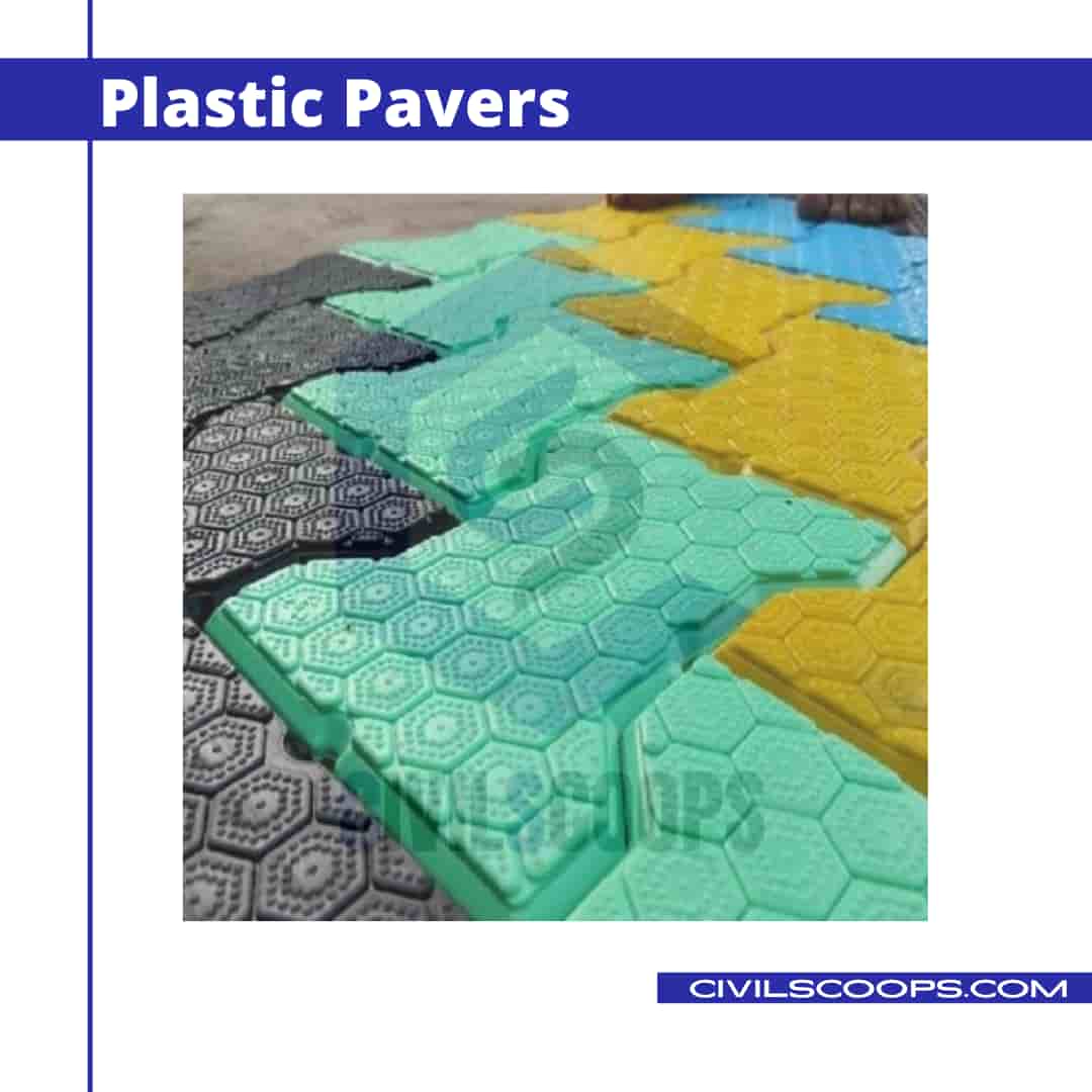 Different Types of Pavers for Driveways - Civil Scoops