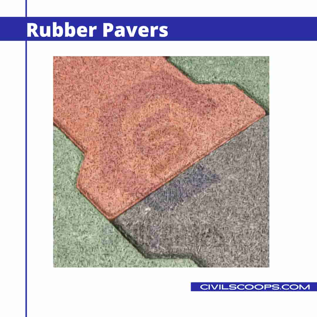 Different Types of Pavers for Driveways - Civil Scoops
