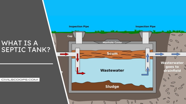 Septic Tanks Are Back In! Here’s What You Need to Know About How They ...