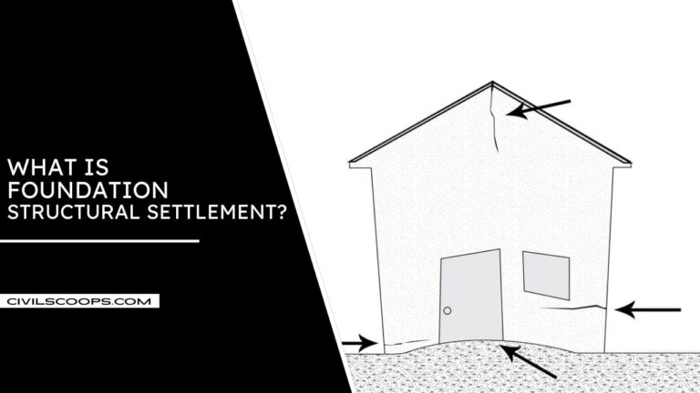 What Is Structural Settlement | Causes For Structural Settlement | What ...