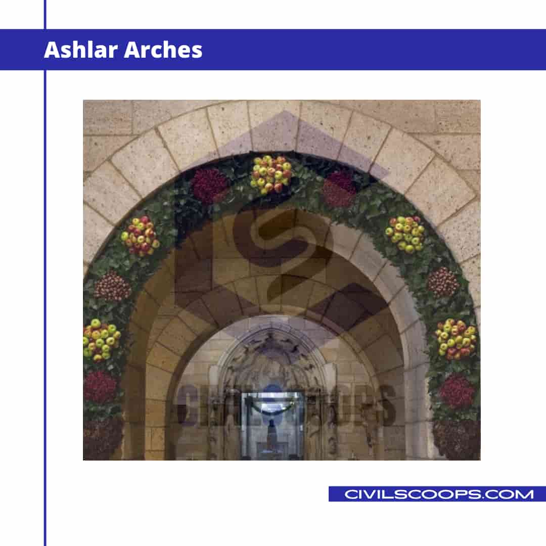21 Different Types of Arches Construction - Civil Scoops