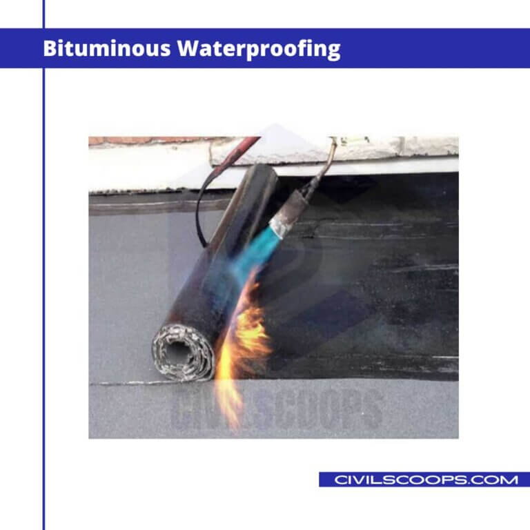 What Is Waterproofing | Types of Waterproofing - Civil Scoops