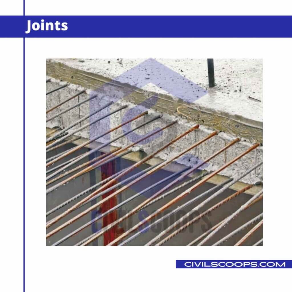 Procedure for RCC Concrete - Civil Scoops