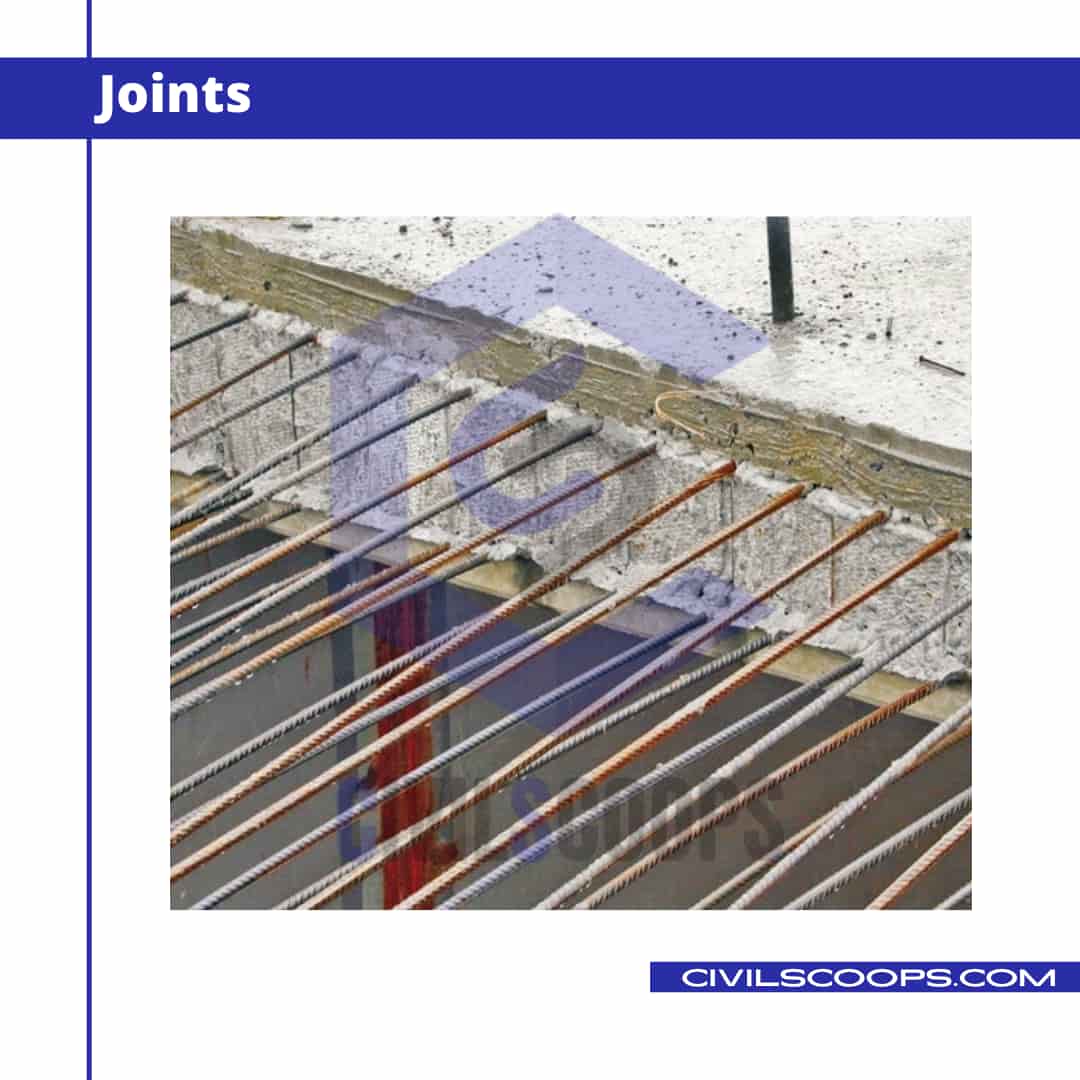 Procedure for RCC Concrete - Civil Scoops