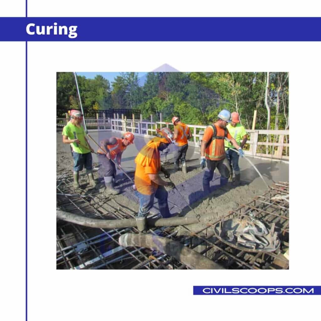 Procedure for RCC Concrete - Civil Scoops