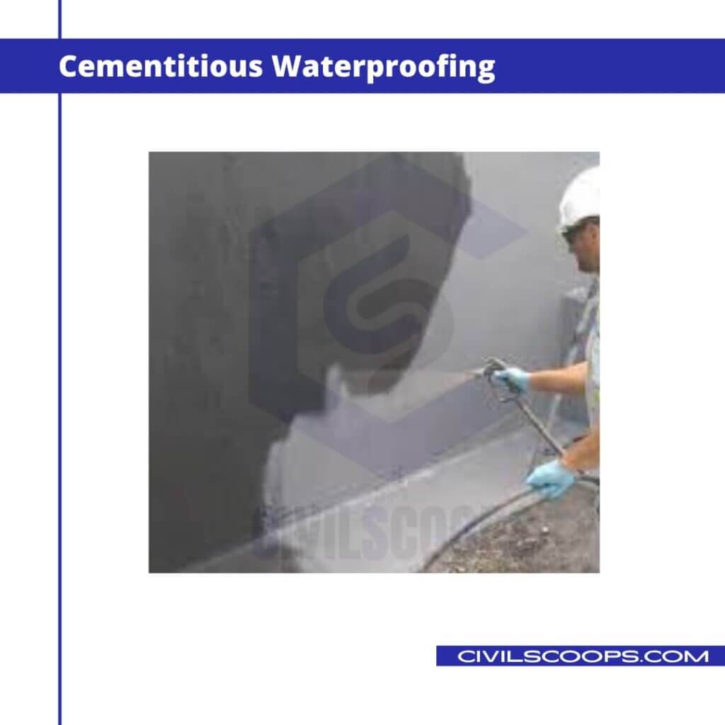 What Is Waterproofing | Types of Waterproofing - Civil Scoops