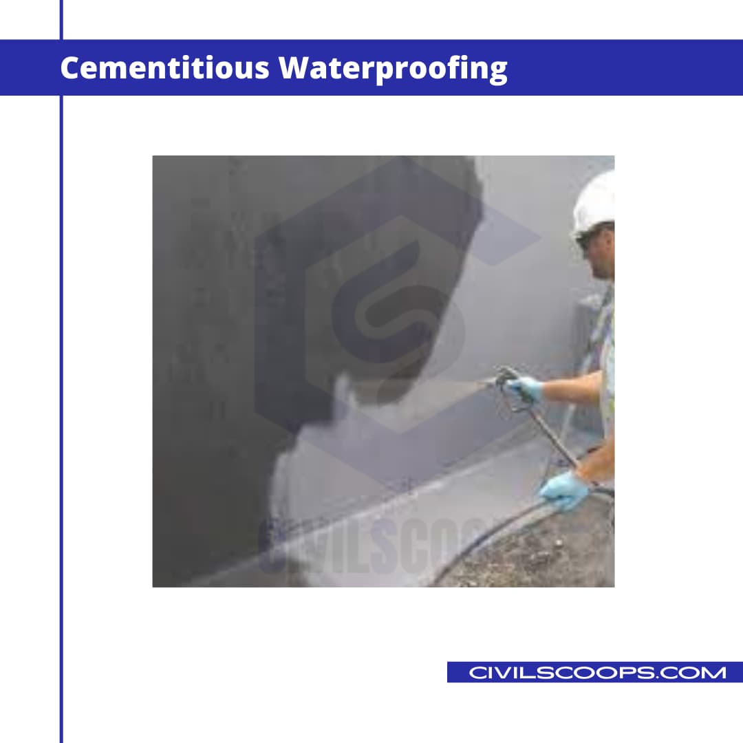 What Is Waterproofing | Types of Waterproofing - Civil Scoops