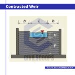 What Is Weirs | Types of Weirs | Advantages & Disadvantages of Weirs ...