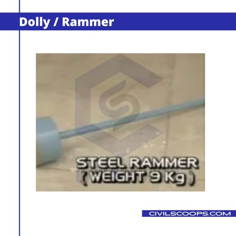 Core Cutter Method | What is Compaction of Soil - Civil Scoops