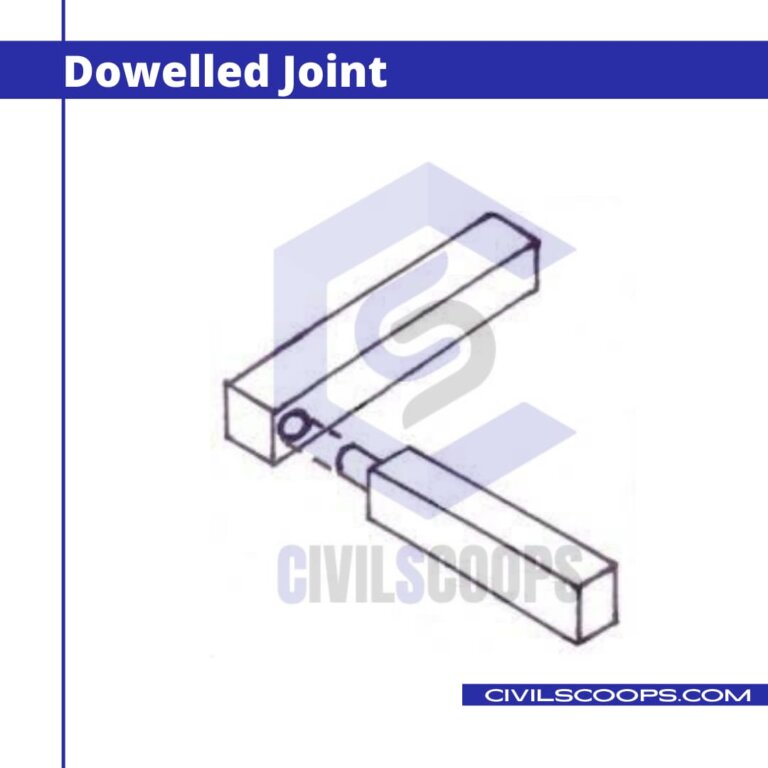 Joints of Stone Masonry | Type of Joints of Stone Masonry | General ...