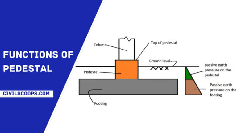 What Is Pedestal | Functions of Pedestal | Methods of Construction ...