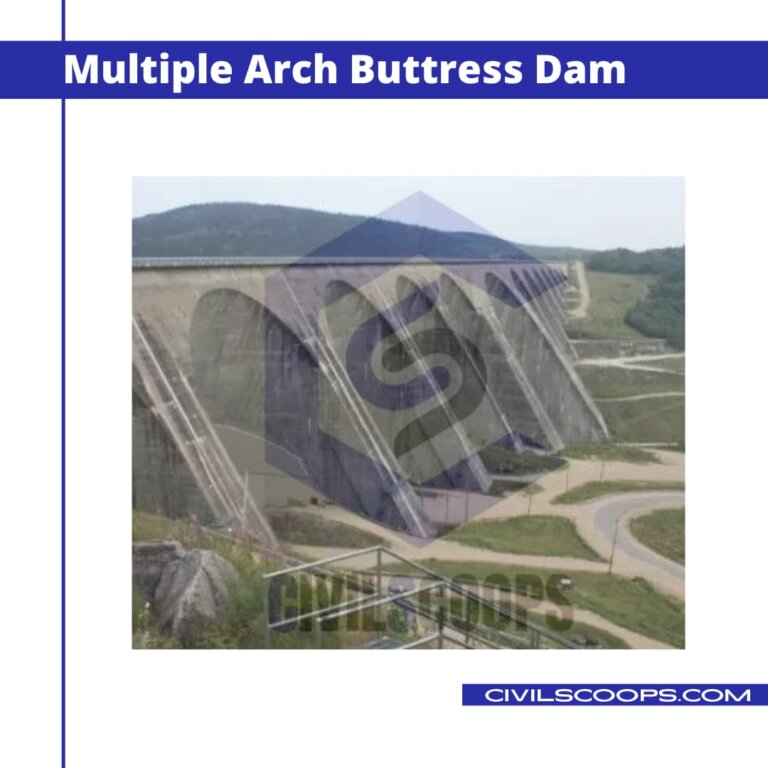 What Is a Buttress Dam | Types of Buttress Dam | Advantages & Disadvantages of Buttress Dam ...