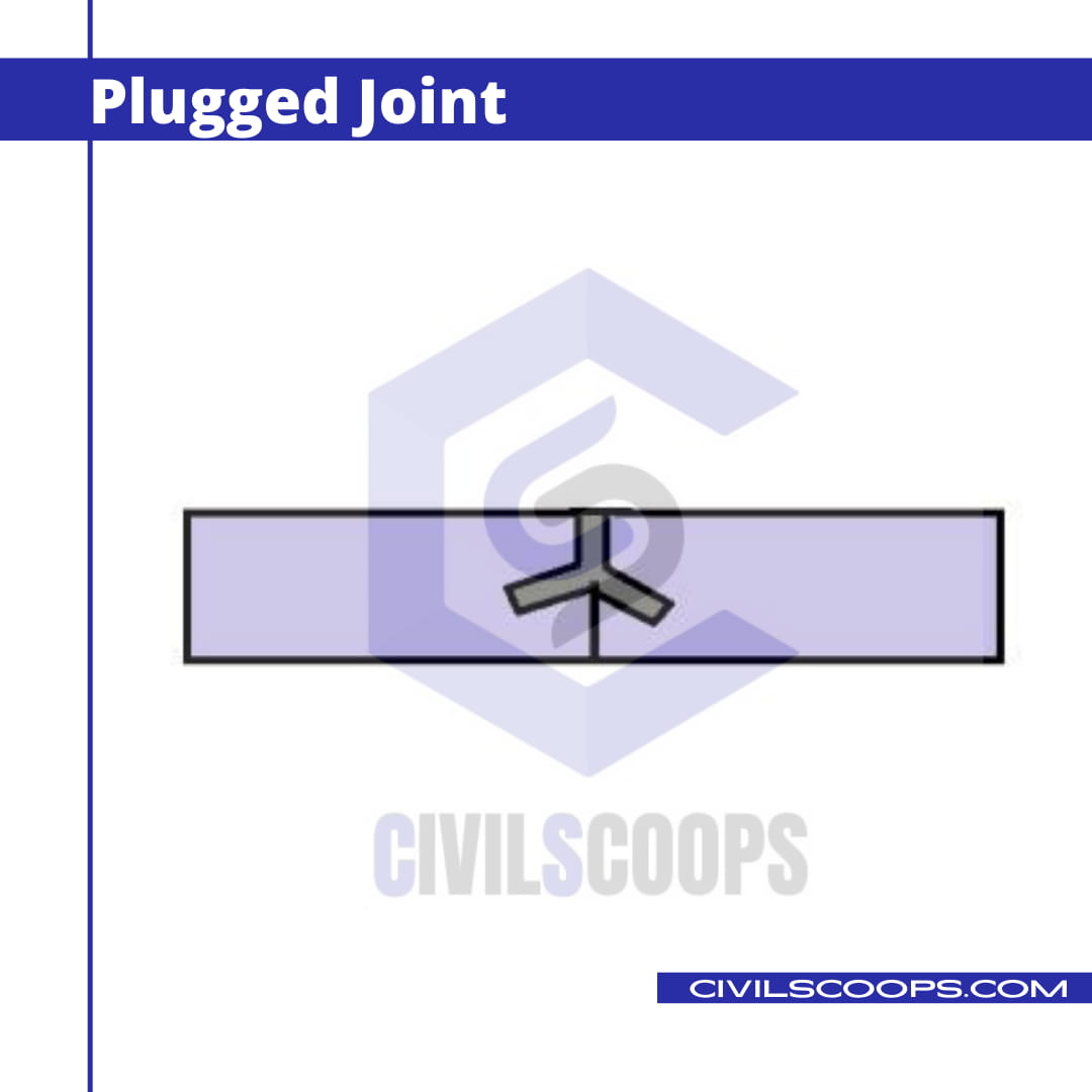 Joints of Stone Masonry | Type of Joints of Stone Masonry | General ...