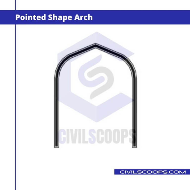 21 Different Types of Arches Construction - Civil Scoops